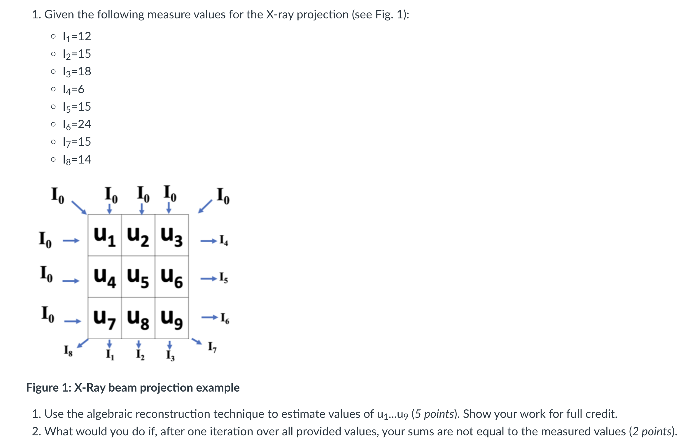 Solved Given the following measure values for the X-ray | Chegg.com