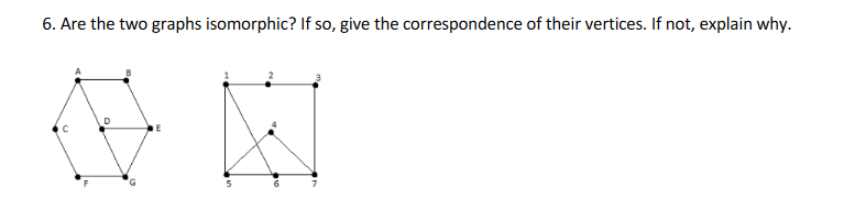 Solved 6. Are the two graphs isomorphic? If so, give the | Chegg.com