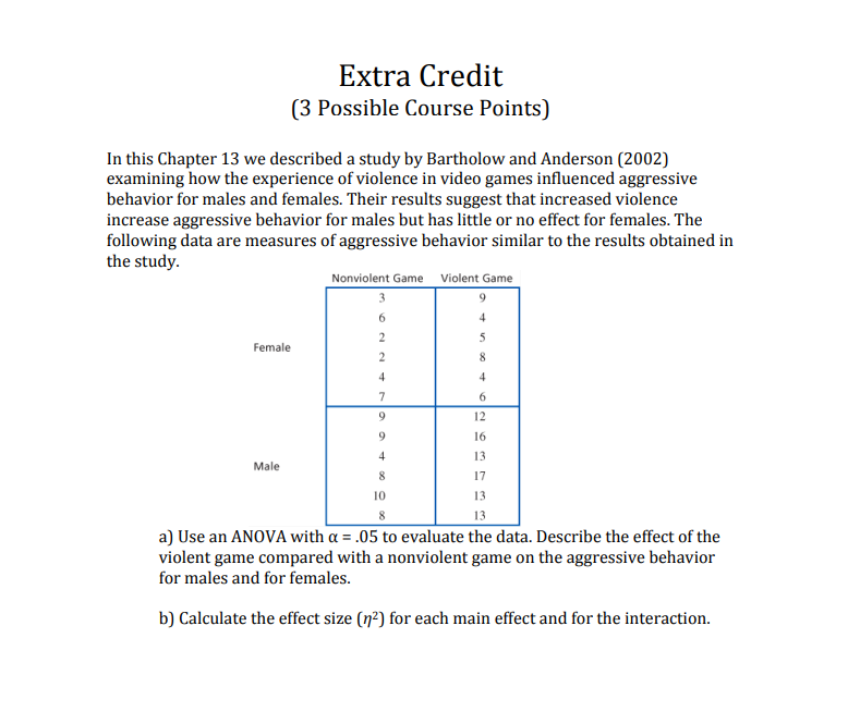 Solved Extra Credit (3 Possible Course Points) In this | Chegg.com