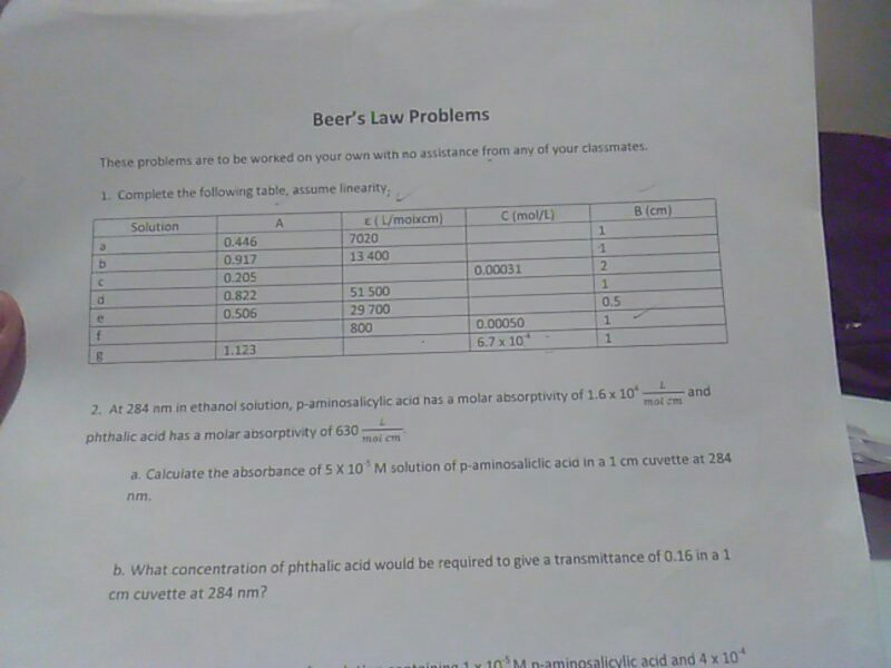 Solved Beer's Law Problems These problems are to be worked | Chegg.com