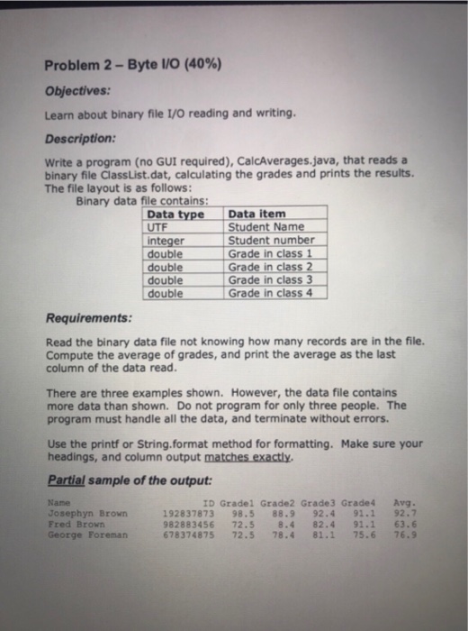 Solved Problem 2-Byte 10 (40%) Objectives Learn about binary | Chegg.com