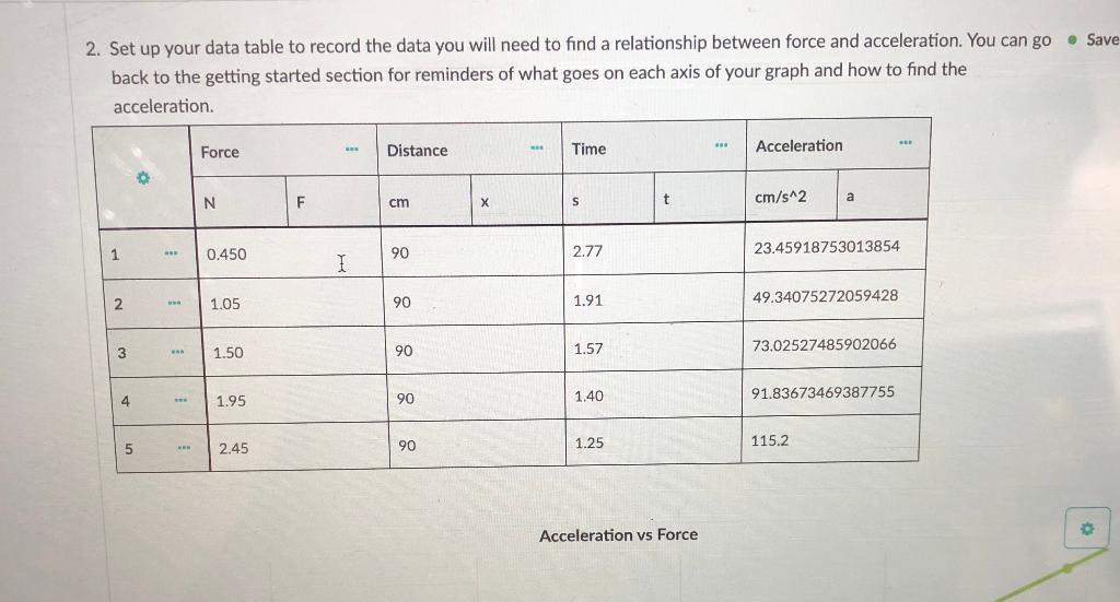 Solved 2 Set Up Your Data Table To Record The Data You Will