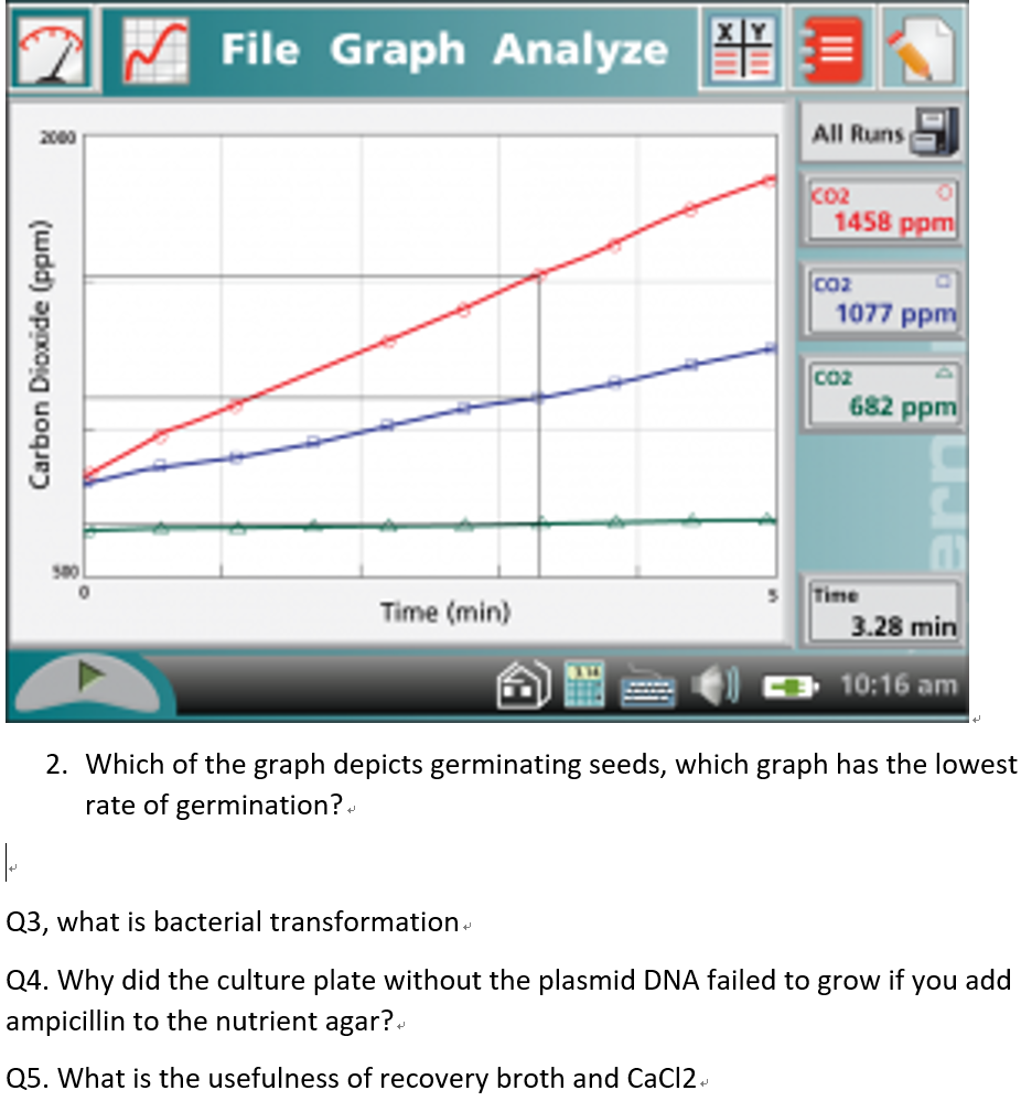 Solved File Graph Analyze 2000 All Runs CO2 1458 ppnm 002 | Chegg.com