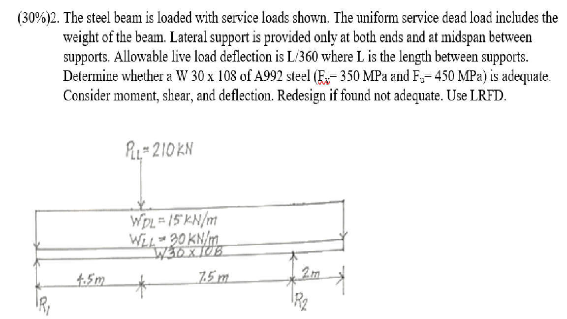 (30%)2. The steel beam is loaded with service loads | Chegg.com
