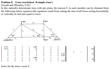 Solved Excel Functionality Review and Linear Systems of | Chegg.com