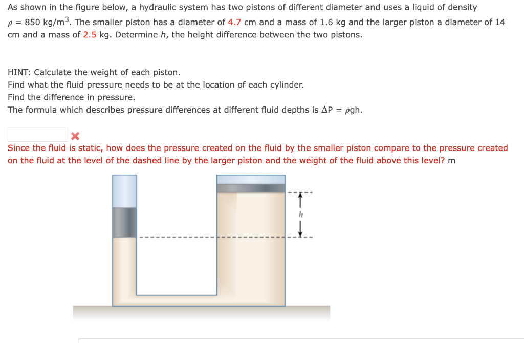 Solved As shown in the figure below, a hydraulic system has | Chegg.com