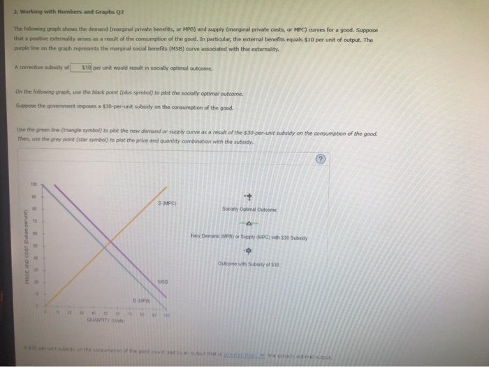 2. Working with Numbers and Graphs Q2 The following | Chegg.com