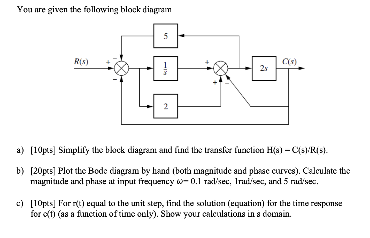 Solved You are given the following block diagram a) [10pts] | Chegg.com