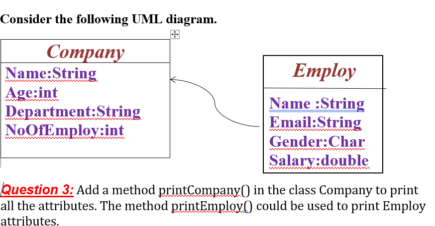 Solved Note You Must Use The Eclips Java Program And Make