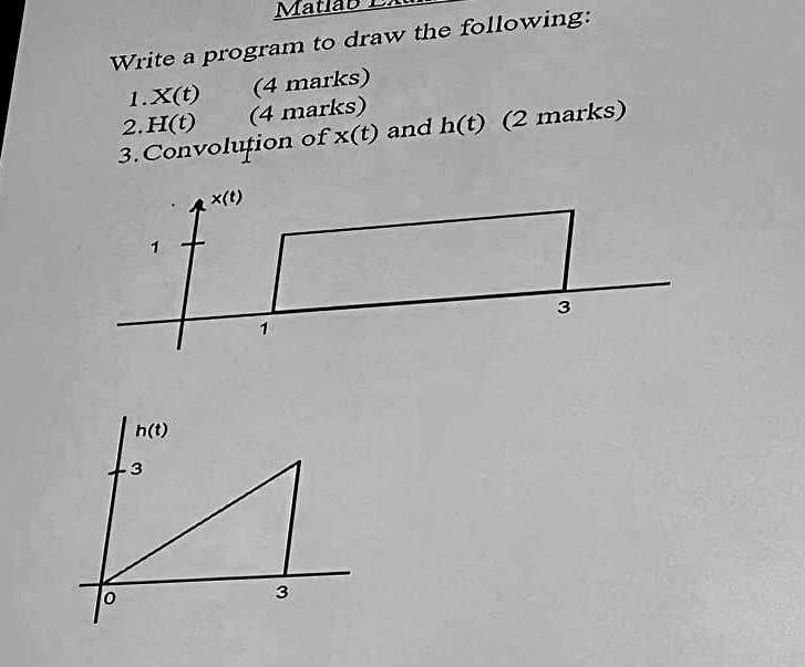 Solved M Write a program to draw the following: 1. X(t) (4 | Chegg.com