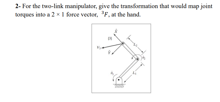 Solved 2- For the two-link manipulator, give the | Chegg.com