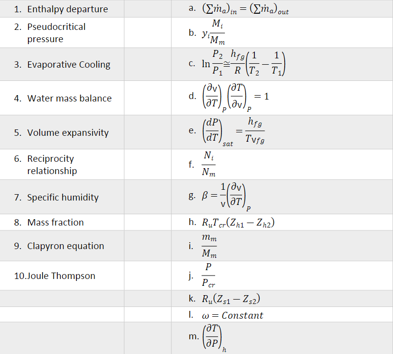 Solved 1. Enthalpy departure a. (∑m˙a)in =(∑m˙a)out 2. | Chegg.com