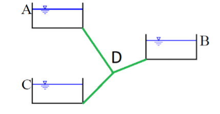 Solved Information for the three chamber system is given in | Chegg.com