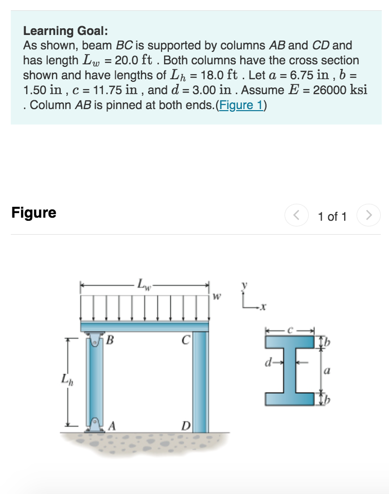 Solved Part B - Critical stress for column AB Determine the | Chegg.com