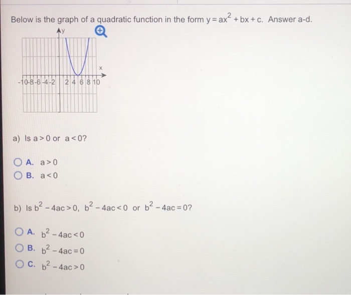 Solved Below is the graph of a quadratic function in the | Chegg.com