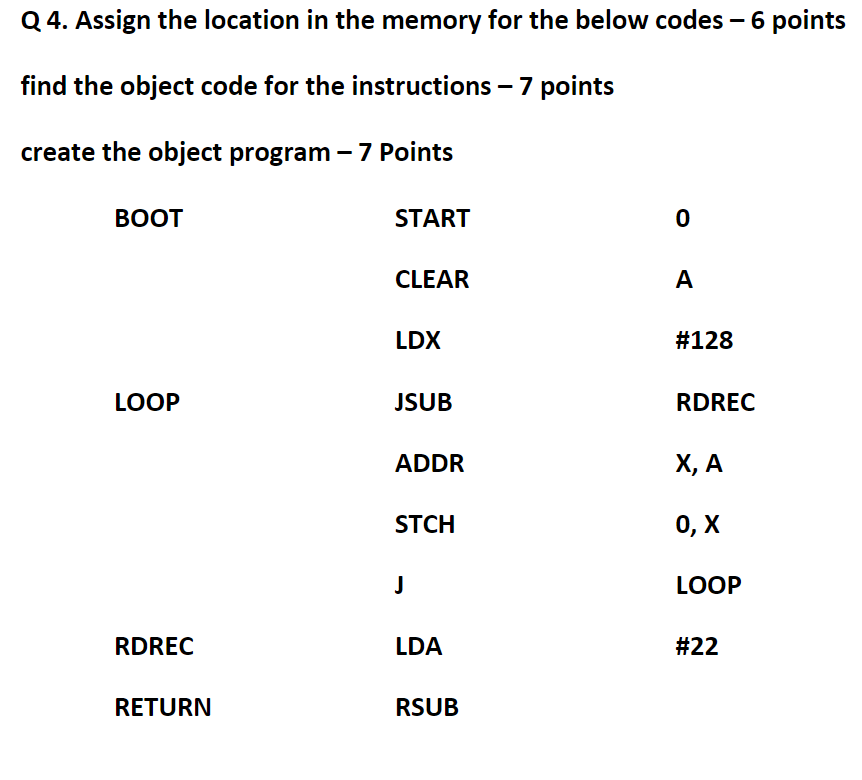 Solved Q 4. Assign the location in the memory for the below | Chegg.com
