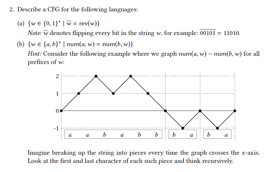 Solved 2. Describe a CFG for the following languages: Note: | Chegg.com