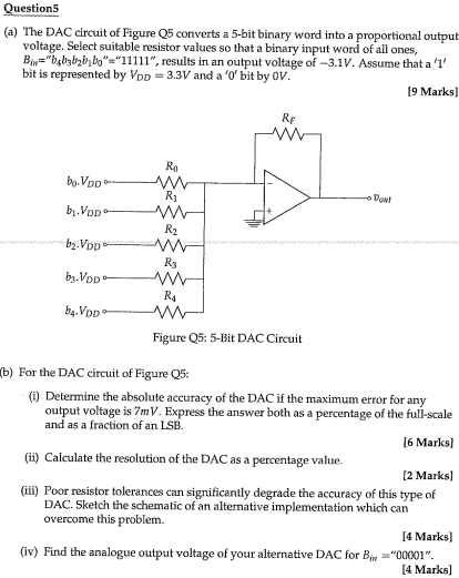 Solved Questions (a) The DAC circuit of Figure 5 converts a | Chegg.com
