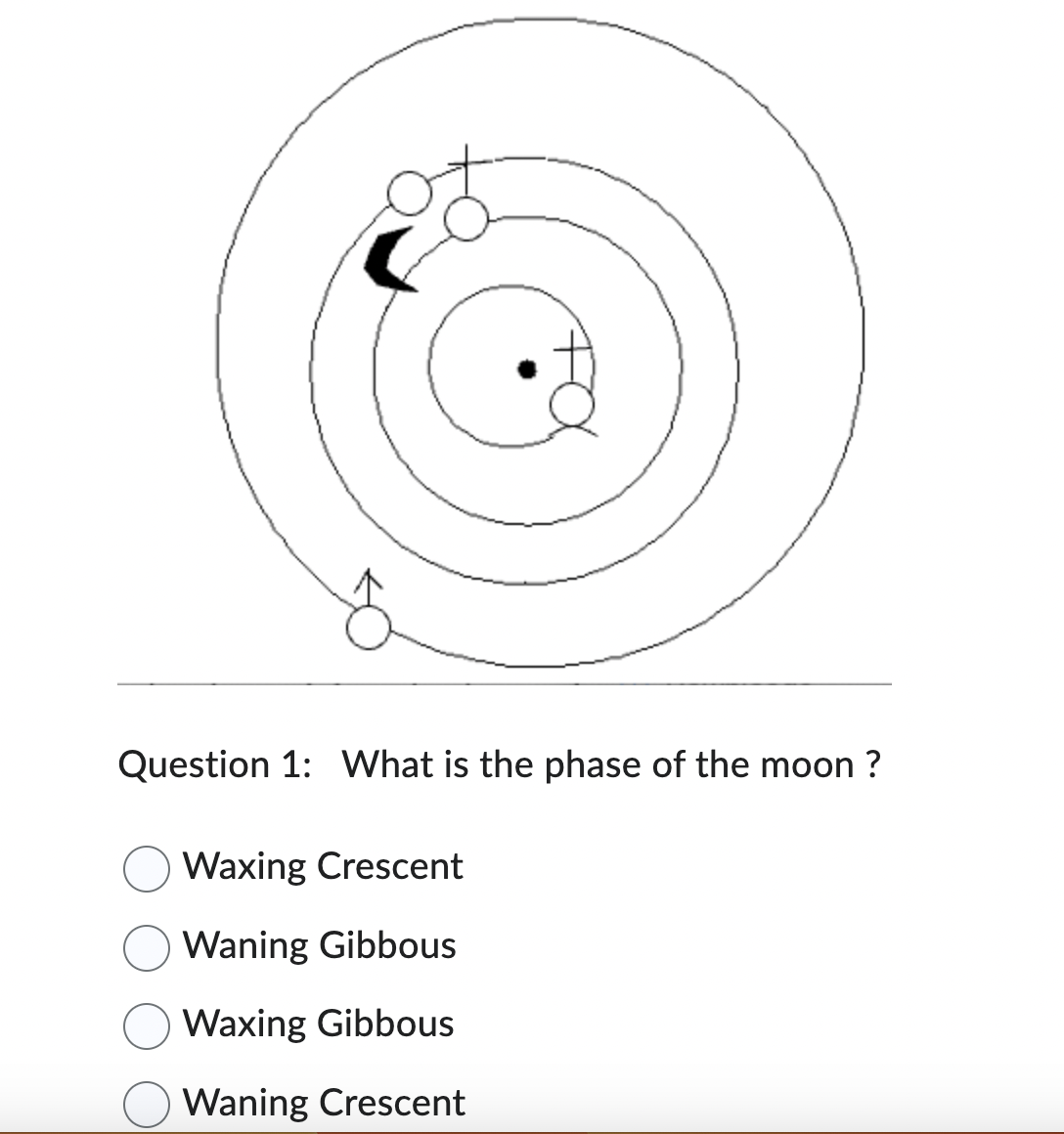 Solved Question 1: What is the phase of the moon? Waxing | Chegg.com