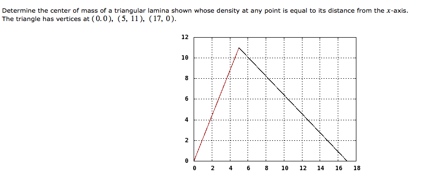 Solved Determine the center of mass of a triangular lamina | Chegg.com