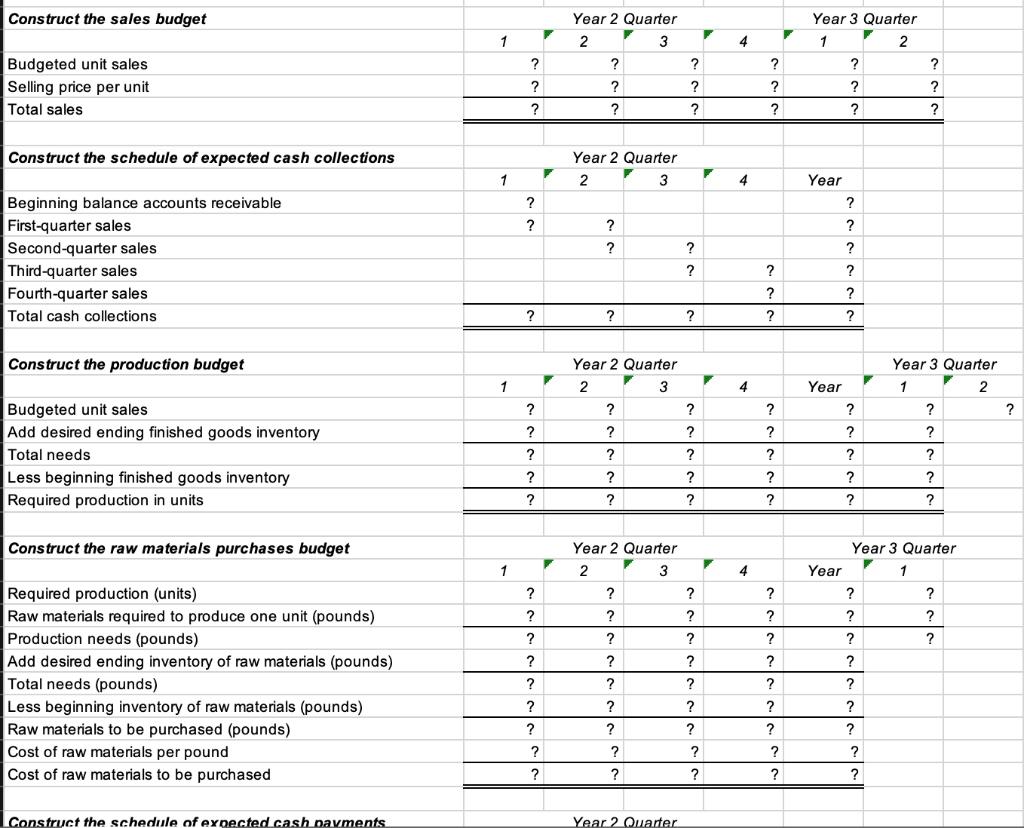 Solved Requirements 1 Enter A Formula Into Each Of The 