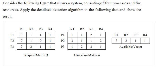 Solved Consider the following figure that shows a system, | Chegg.com