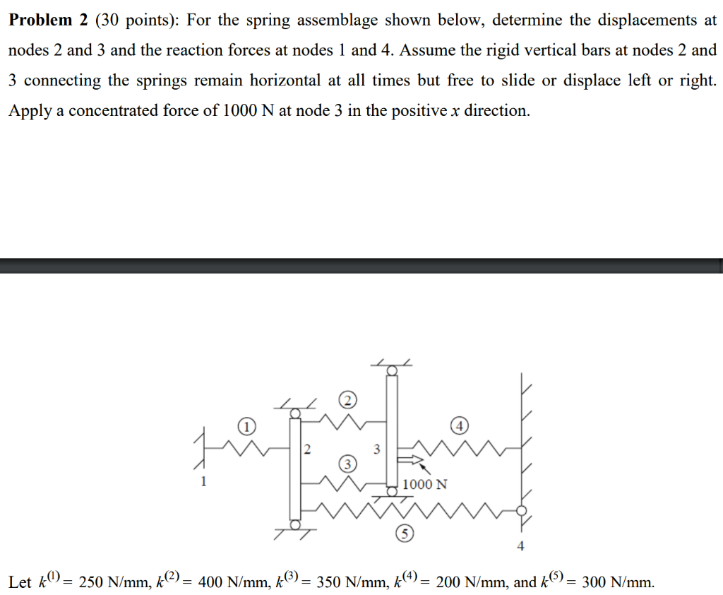 Solved Problem 2 (30 points): For the spring assemblage | Chegg.com