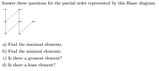 Solved Answer these questions for the partial order | Chegg.com