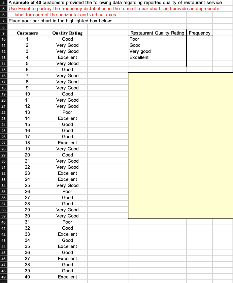 Solved A sample of households provided the following | Chegg.com