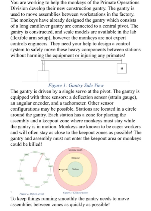 Solved You are working to help the monkeys of the Primate | Chegg.com