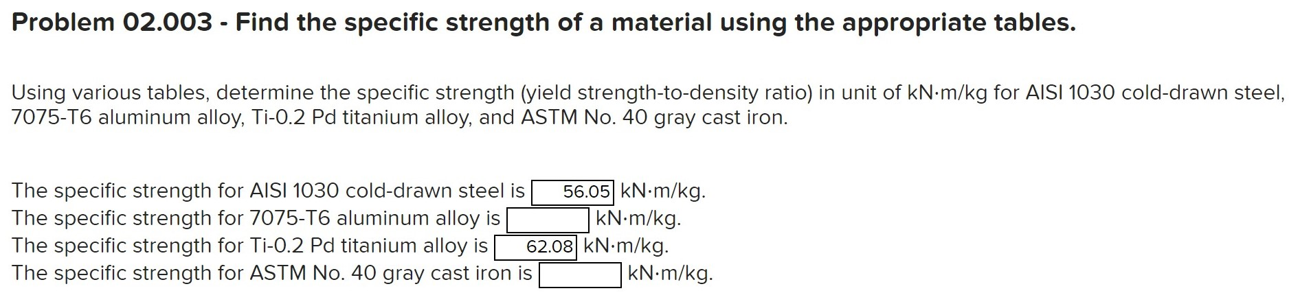 Solved Problem 02.003 - Find the specific strength of a | Chegg.com