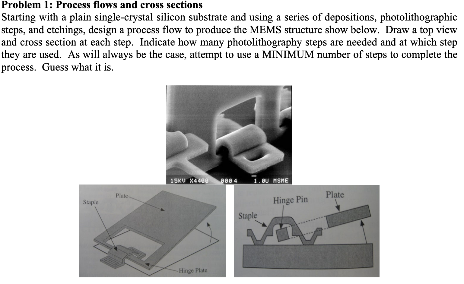 Solved Problem 1: Process flows and cross sections Starting | Chegg.com
