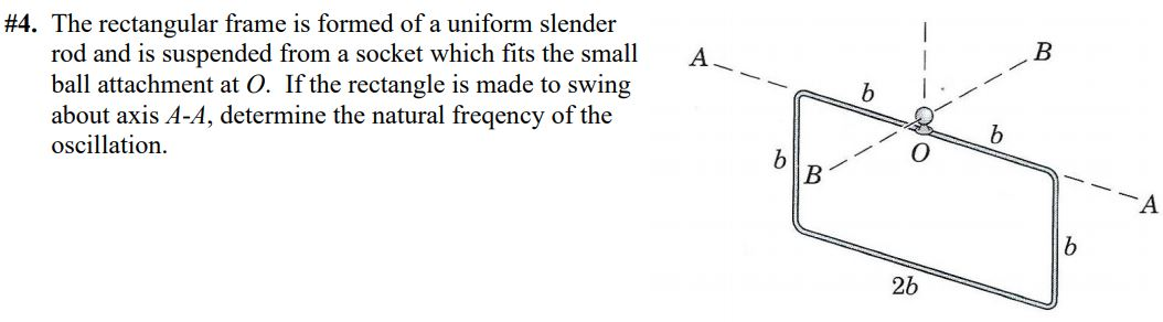 Solved #4. The rectangular frame is formed of a uniform | Chegg.com