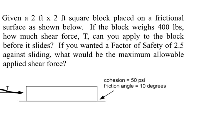 Solved Given a 2 ft x 2 ft square block placed on a | Chegg.com