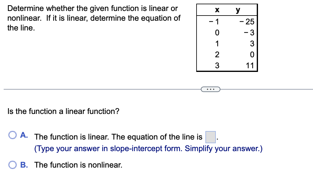 Solved Determine whether the given function is linear or | Chegg.com