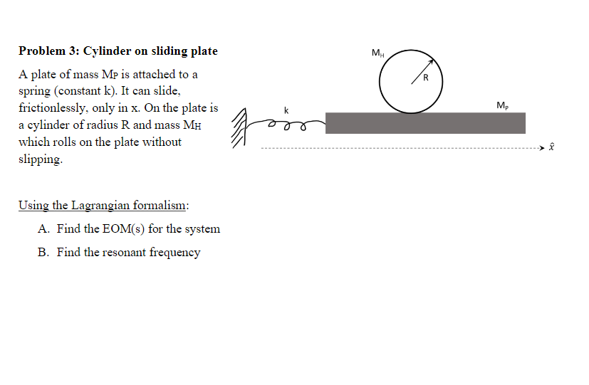 Solved Problem 3: Cylinder on sliding plate A plate of mass | Chegg.com