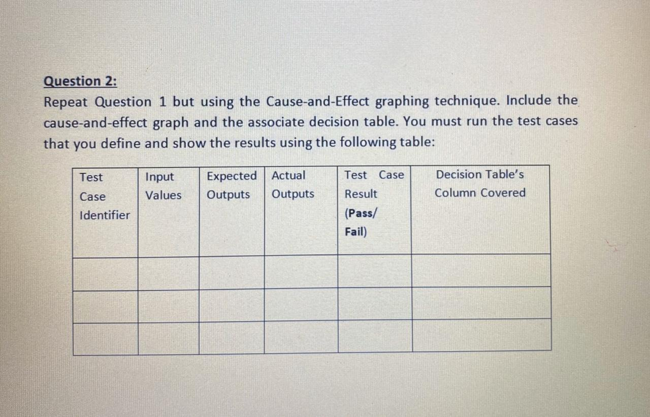 Question 1: Consider the following specification for | Chegg.com