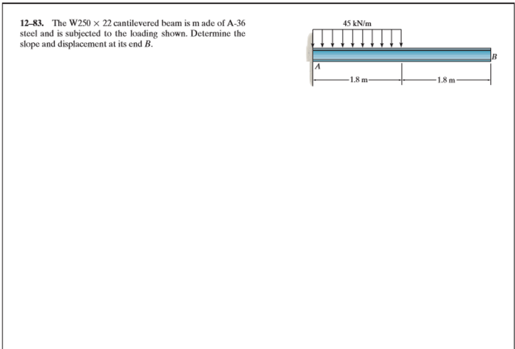 Solved 45 kN/m The W250 x 22 cantilevered beam is m ade of | Chegg.com