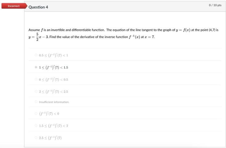Solved Assume f is an invertible and differentiable | Chegg.com