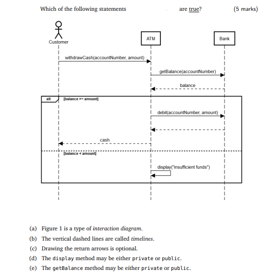 Solved Please help in the context of C++ programming and | Chegg.com
