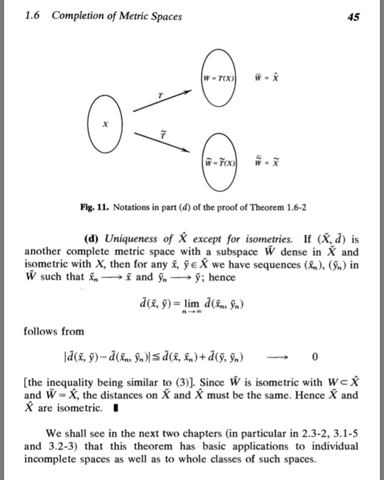 Solved Functional Analysis. Graduate student. (Book:- | Chegg.com