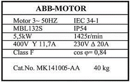 Solved A pump is driven by an asynchronous 3-phase AC motor | Chegg.com