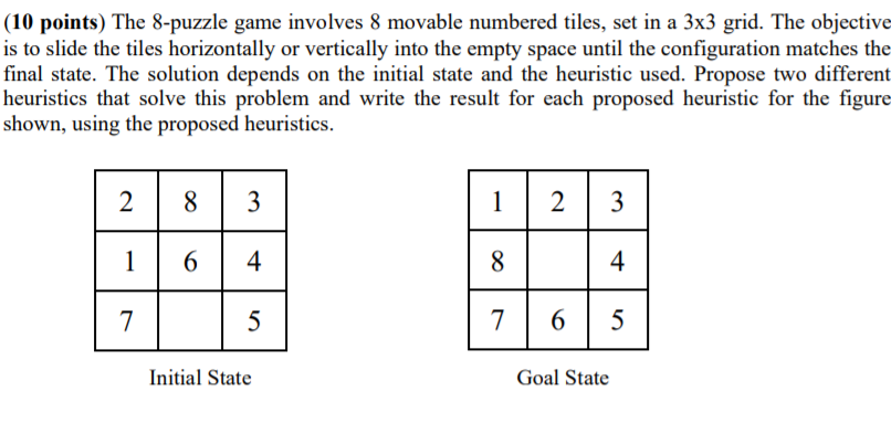 Solved (10 points) The 8-puzzle game involves 8 movable | Chegg.com