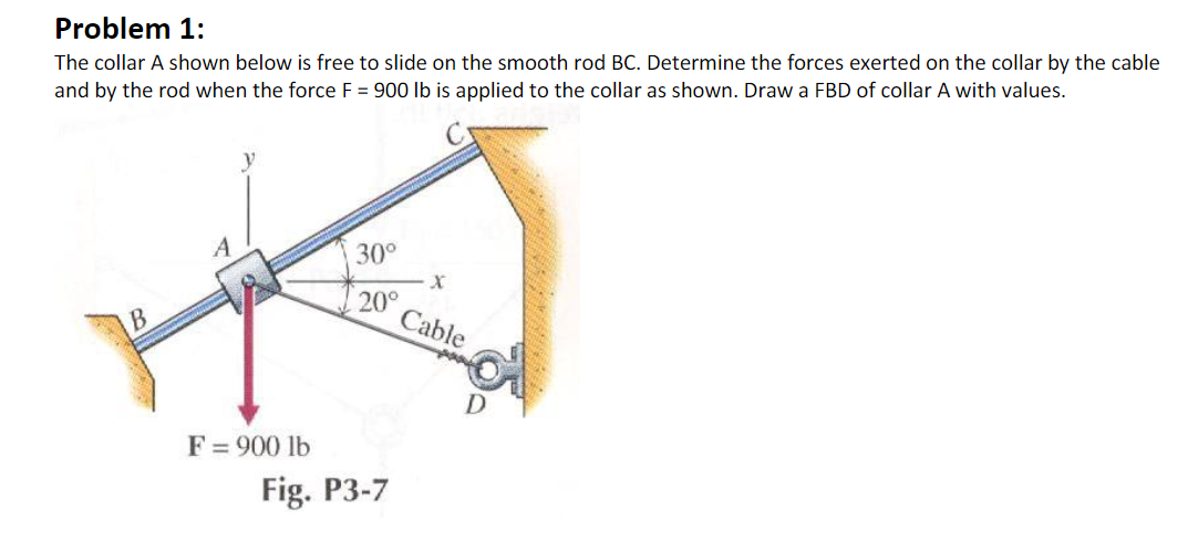 Solved Problem 1: The collar A shown below is free to slide | Chegg.com