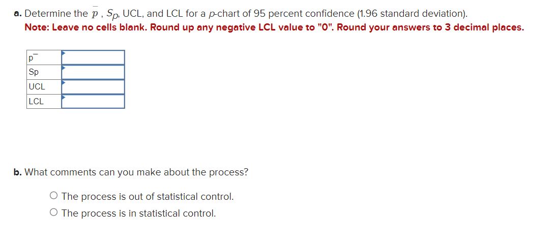 Solved a. Determine the pˉ,Sp,∪CL, and LCL for a p-chart of | Chegg.com