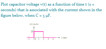 Solved Plot capacitor voltage v(t) as a function of time t | Chegg.com