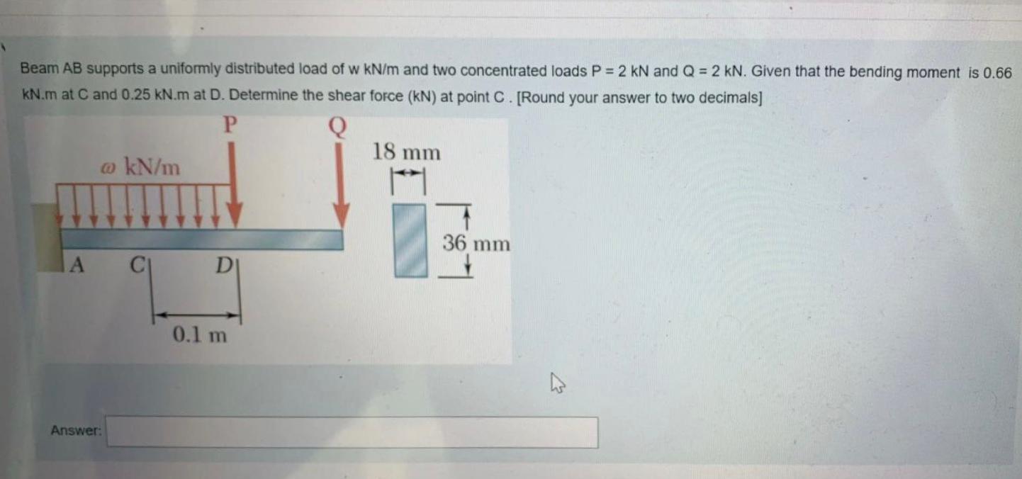 Solved Beam AB supports a uniformly distributed load of w | Chegg.com