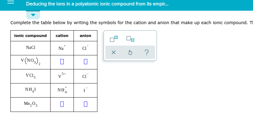 Solved Deducing the ions in a polyatomic ionic compound from | Chegg.com