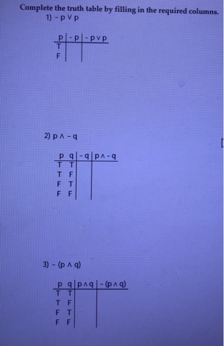 Solved Complete the truth table by filling in the required | Chegg.com
