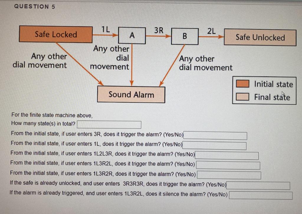 Solved QUESTION 5 3R Safe Locked 2L B Safe Unlocked 1L A Any | Chegg.com